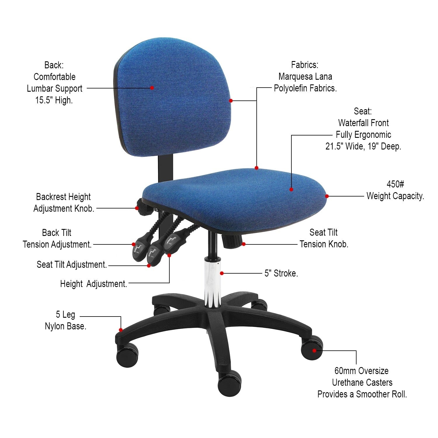 BenchPro Lincoln Series Ergonomic Fabric Desk Height Chair – SMT Supplies